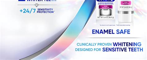 Sensodyne Clinical White Toothpaste Clinically Proven