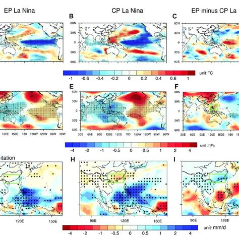 A Spatial Distribution Of The Sea Level Pressure Anomalies Shading