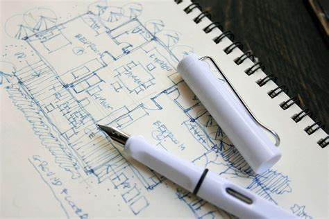 Understanding Form Follows Function The Timeless Principle Of Design