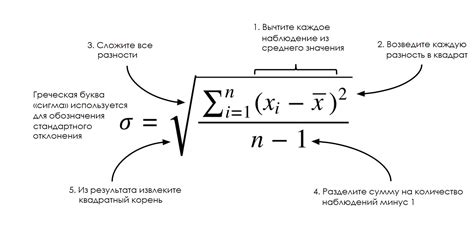 Основы статистики с Python описательная статистика