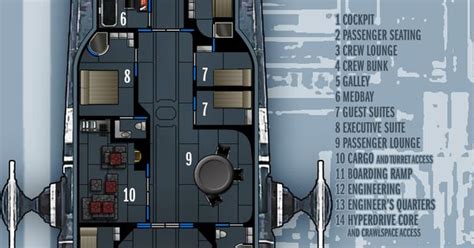 Lantallian Gx Class Exec Transport By Boomerangmouth On Deviantart