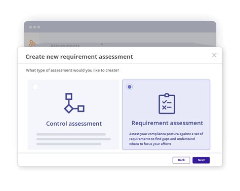 How To Conduct A Gap Assessment With Template Security Boulevard