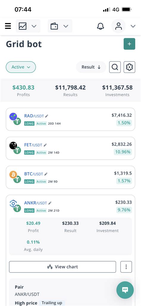 Grid Bot 3commas A Cure For Sideways Markets R Bnbinance