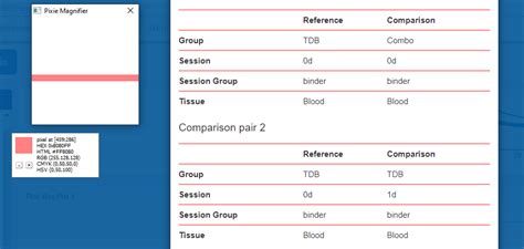 Css Why Table Border Has Doubled Thickness And Wrong Color Stack