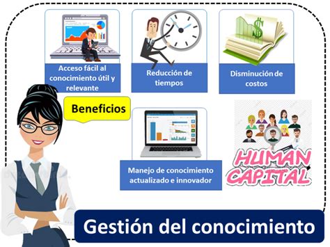 Gestión Del Conocimiento Economipedia