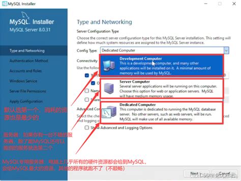 Mysql数据库基础篇 1mysql菜鸟入门系列 Csdn博客