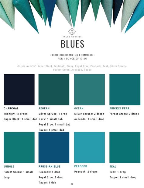 Food Coloring Mixing Chart Shades Of Dark Blue Space Art Gallery