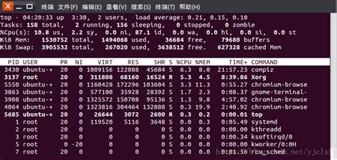 Linux中top命令参数详解