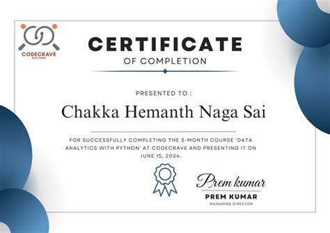 Completed Data Analytics With Python Course Hemanth Chakka Posted On