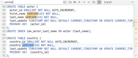 Editing Sql Scripts In Dbvisualizer A Detailed Guide
