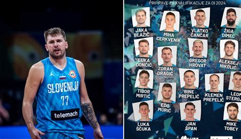 Convocatoria Y Lista Para Los Juegos Olímpicos De Baloncesto 2024