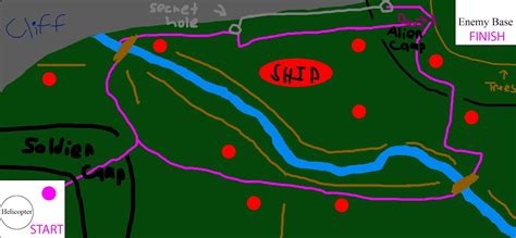 Jovanny Castaneda Unity Level 2