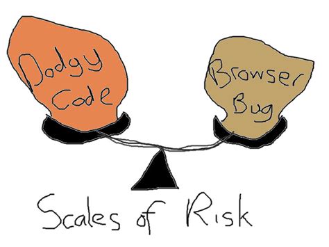 security in depth or a bug waiting to happen csrf protection on