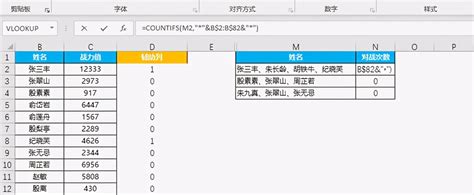 Excel函数多个独立条件在同一个单元格计数来学思路吧 正数办公