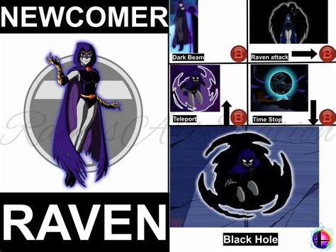 Raven Smash Bros Moveset By Ramosartstation On Deviantart