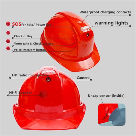 Gps Helmet Gps Tracking Helmet For Workers