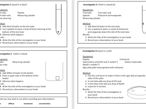 L Investigating Diffusion Teaching Resources