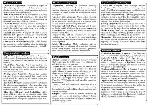 Ai Cheat Sheet Generator