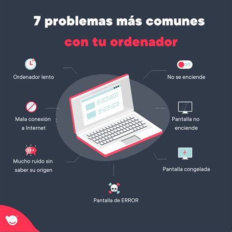 Problemas Comunes Con Tu Ordenador Y Cómo Solucionarlos