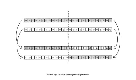 genetic algorithms for beginners