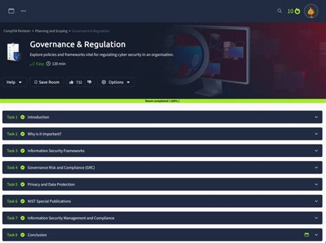 Mudassar Waheed On Linkedin Cybersecurity Penetrationtesting