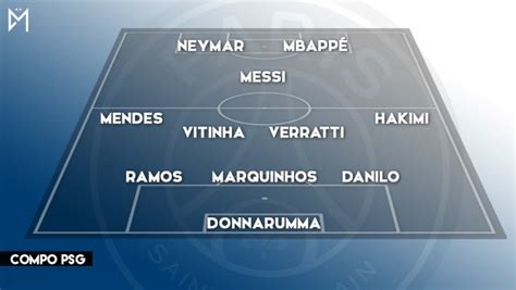 Benfica PSG Les Compos Officielles
