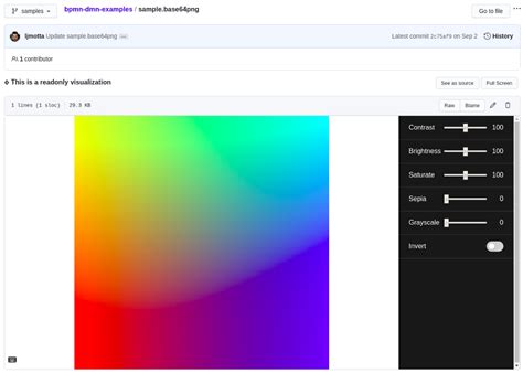 Kogito Tooling Examples How To Create A Chrome Extension For A Custom