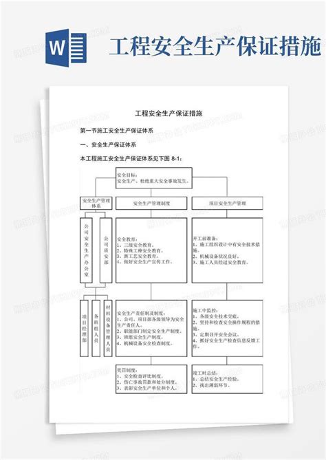 工程安全生产保证措施Word模板下载 编号qkjmaodz 熊猫办公