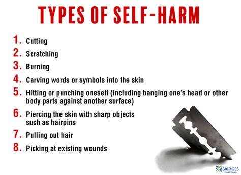 Self Harm Cutting Black And White