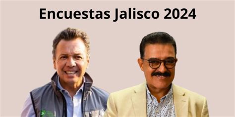 Encuestas Jalisco 2024 Morena Vs Movimiento Ciudadano Datanoticias