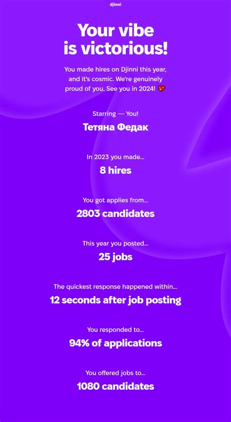 Tetiana Fedak On Linkedin Recruitment Inforce Hiring Hunting Hr