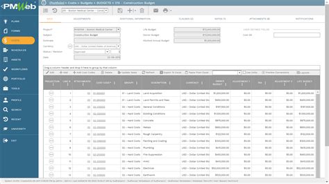Article What Key Performance Indicators Kpi Do Organizations Need To Have To Objectively