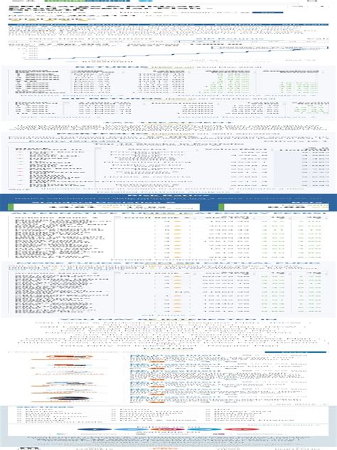 Sbi Large And Midcap Fund Regular Plan Growth Pdf Investing