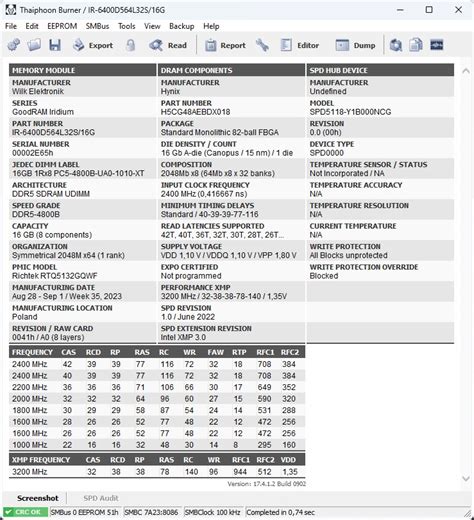 Test Modułów Irdm Ddr5 Goodram