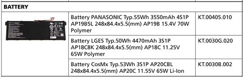 Acer Aspire 7 A715 51g 5698 Battery Failed Which Battery I Should