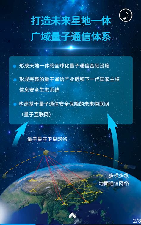 中国量子通信网络与应用高峰论坛暨“q Net”新品发布会