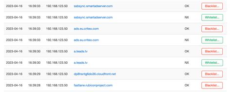 Adblock First Denies Then Allows Request Installing And Using Openwrt