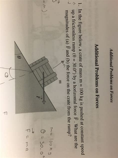 Solved In The Figure Below A Crate Of Mass M Kg Is Chegg
