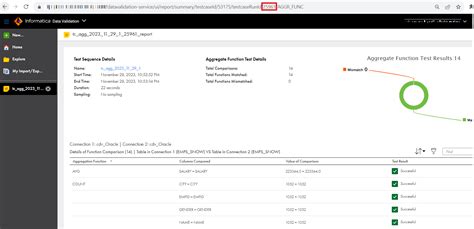 viewing run sequences for a test case