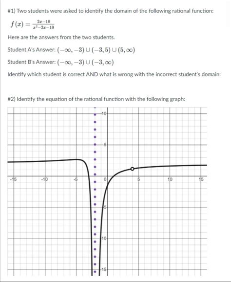 Solved Two Babes Were Asked To Identify The Domain Of Chegg Com