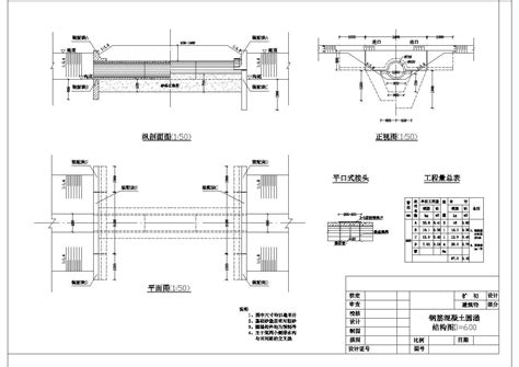 管径 流量 流速对照表 管道水力计算 土木在线