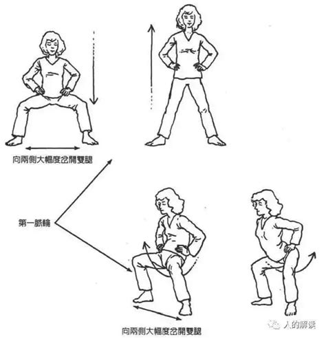 第一脉轮海底轮你的能量之门必须敞开 知乎