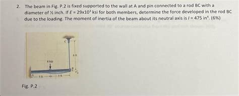 Solved 2 The Beam In Fig P 2 Is Fixed Supported To The Chegg