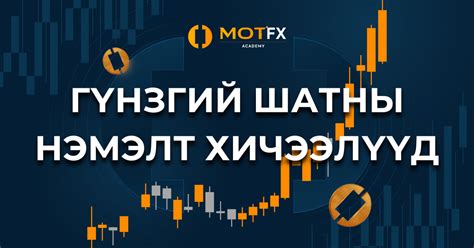 Course Mot Wealth Academy