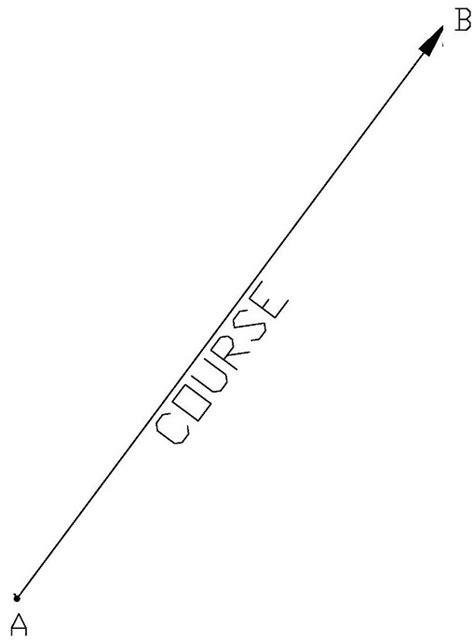 Course Heading Bearing