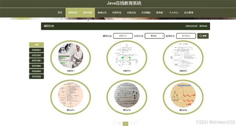 基于nodejsvuejava在线教育系统 程序论文开题 计算机毕业设计 Csdn博客