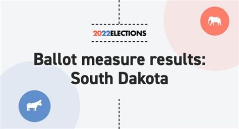 South Dakota Ballot Measures 2022 Live Election Results