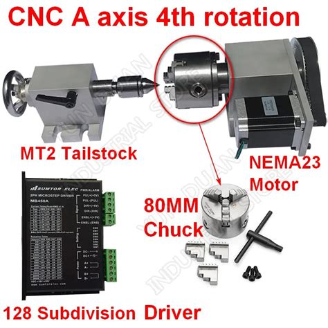 4 Axis Rotation A Axis Extend Rotary Nema23 Stepper Motor Driver