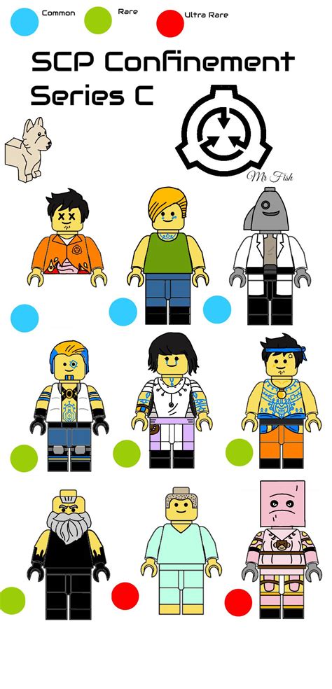 540 Best Confinement Images On Pholder Scp Dank Memes From Site19 And France 540 Best Confinement Images On Pholder Scp Dank Memes From Site19 And France