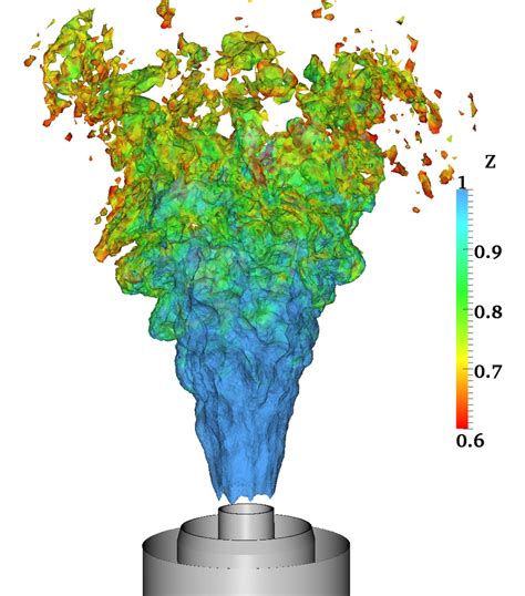 Instantaneous Isosurface Of Filtered Reaction Rate ρ ˙ ω Y C 10 Kgs